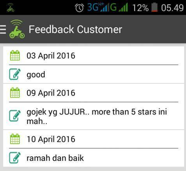 Cara Melihat Feedback Customer Gojek Hanya Dalam 2 Langkah - Tip Kerja