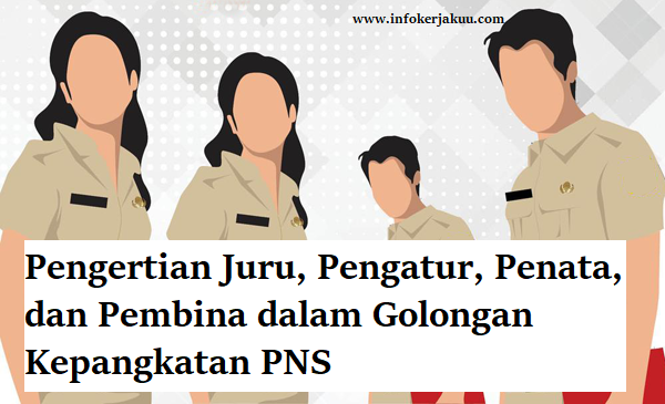 Daftar Gaji PNS Golongan I - IV Tahun 2022 - Tip Kerja