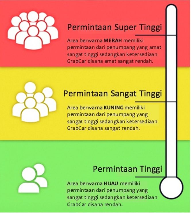 Cara Mudah Mengatasi Heatmap Grab Tidak Muncul - Tip Kerja