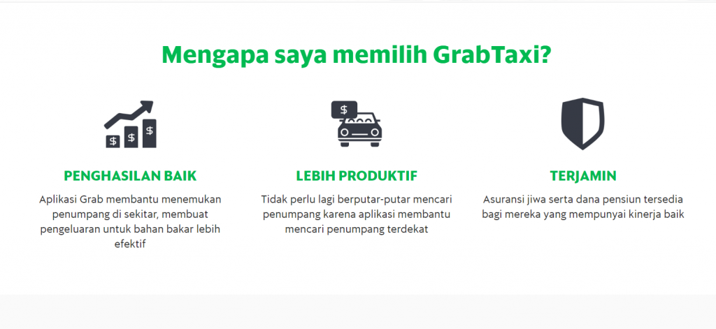 Cara Menggunakan Aplikasi Grab Driver, Panduan Terlengkap! - Tip Kerja
