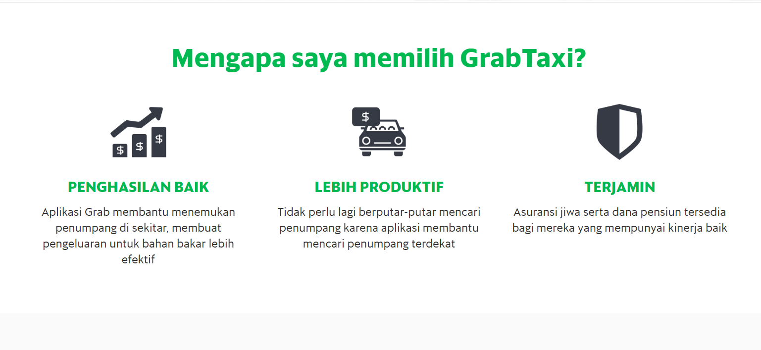 Cara Menggunakan Aplikasi Grab Driver, Panduan Terlengkap! - Tip Kerja