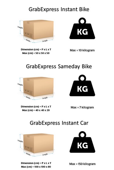 Baru Pakai Grab? Ini Cara Pesan Grab 2019 Buat Pertama Kali