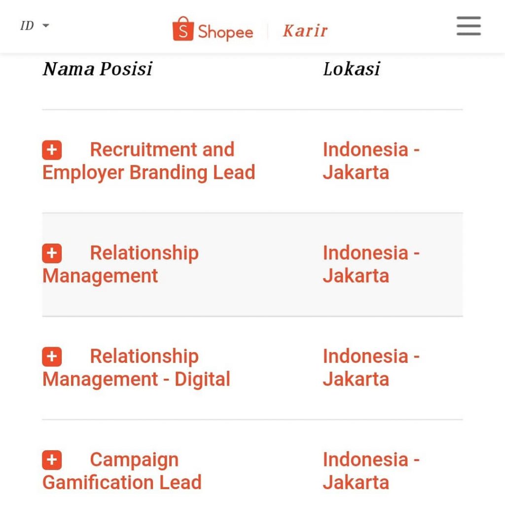 Pengalaman Kerja Di Shopee, Mulai Dari Daftar Hingga Bekerja