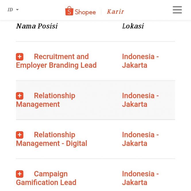 Pengalaman Kerja Di Shopee, Mulai Dari Daftar Hingga Bekerja