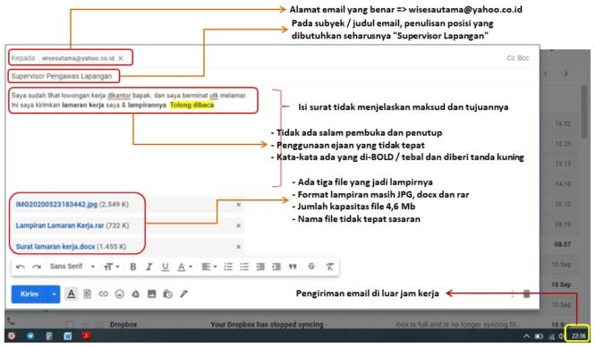 Cara Kirim Lamaran Kerja Via Email Yg Benar Agar Dibaca HRD!