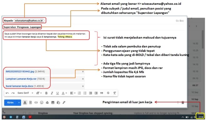 Cara Kirim Lamaran Kerja Via Email Yg Benar Agar Dibaca HRD!