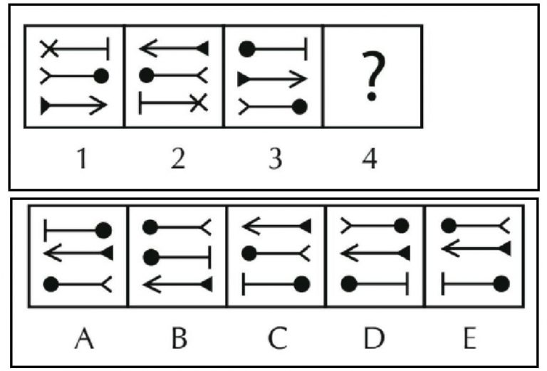 30 Contoh Soal TIU CPNS Dan Pembahasan Terlengkap