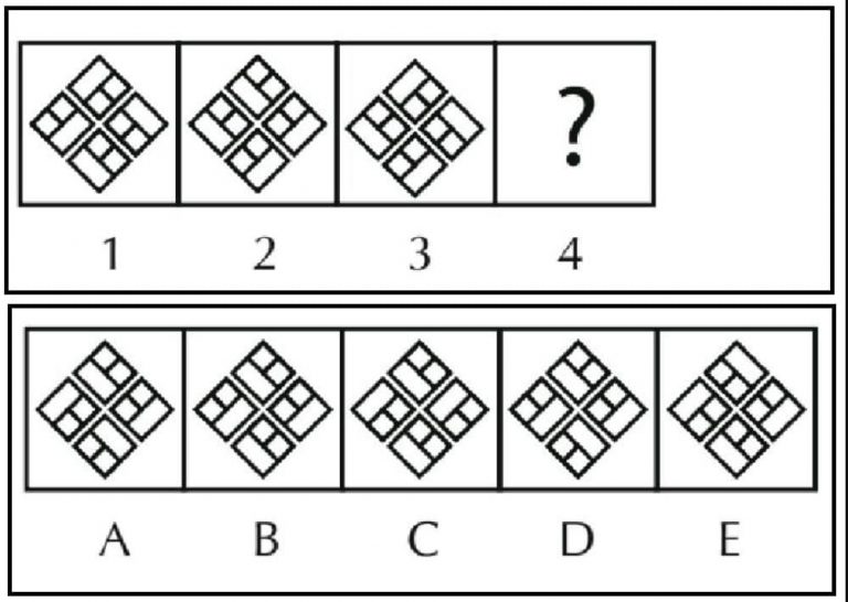 30 Contoh Soal TIU CPNS Dan Pembahasan Terlengkap